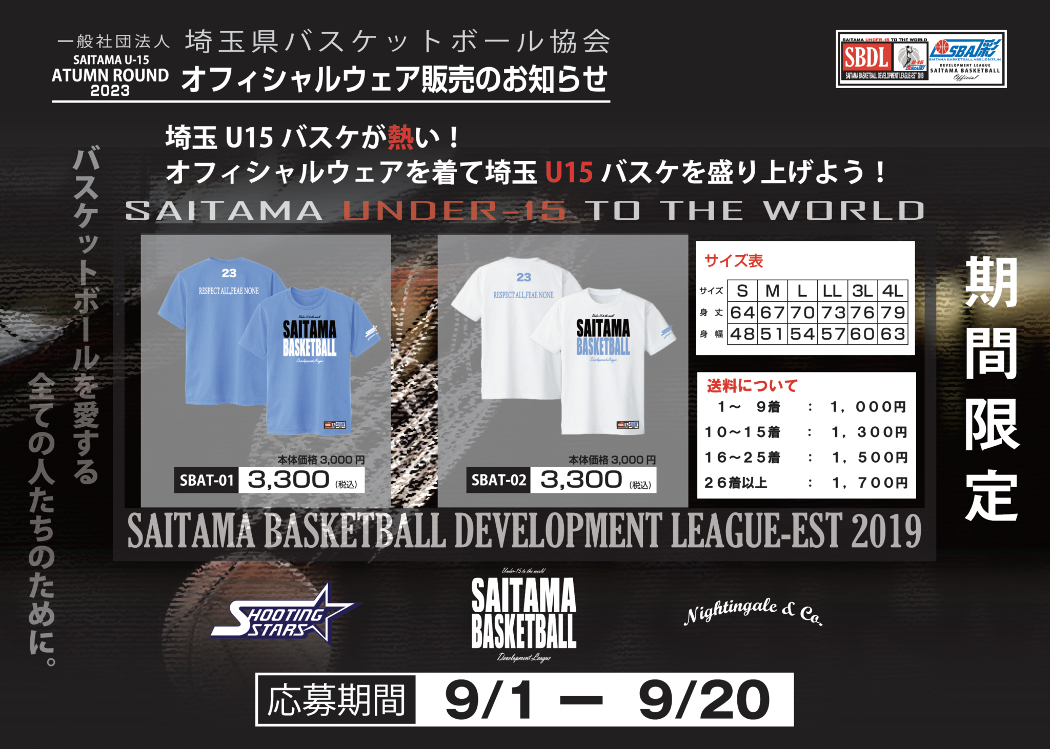 SBA-U15カテゴリー部会